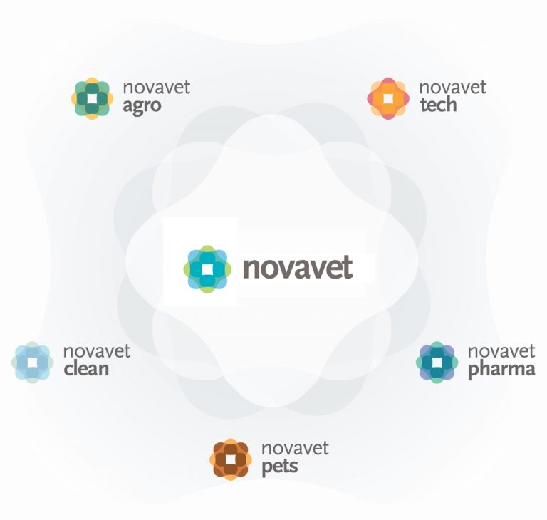 Sobre nós - Novavet